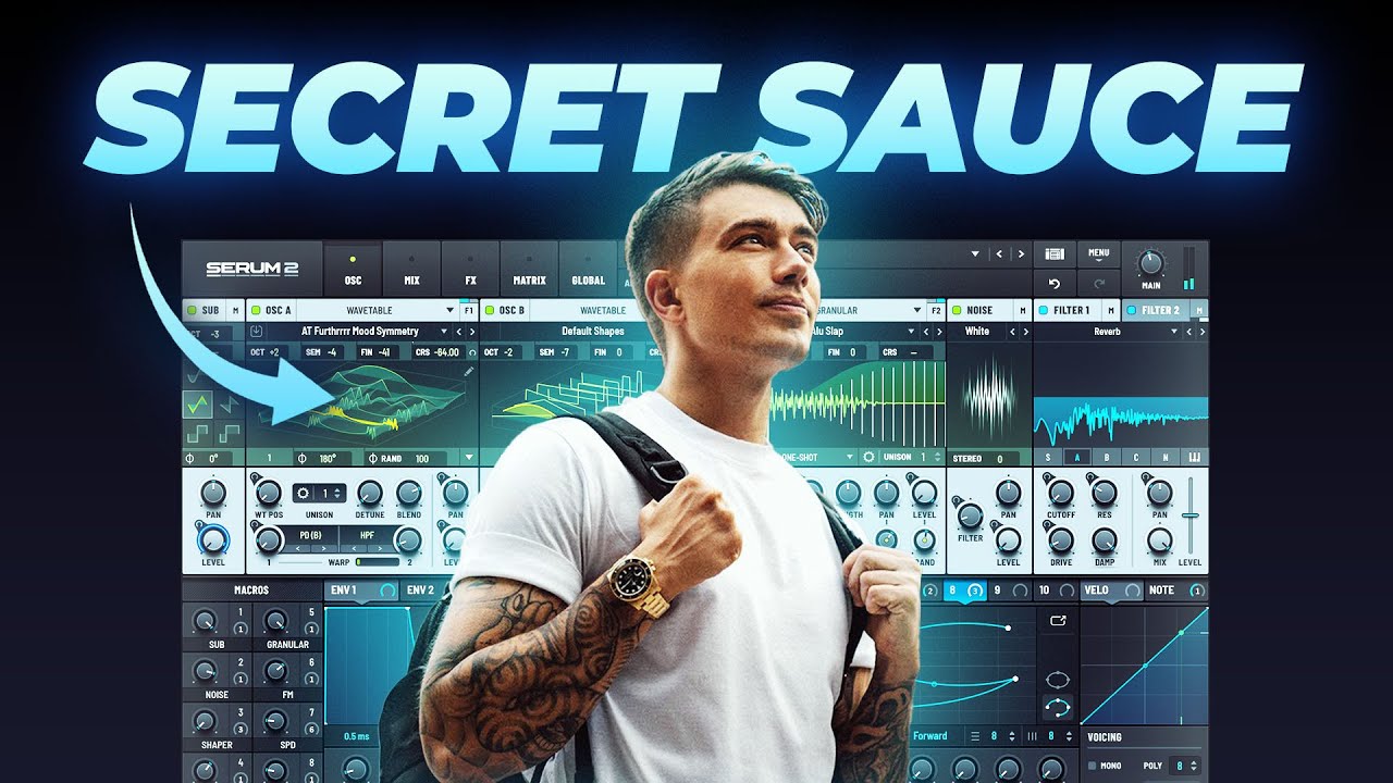 Free Serum 2 Euphoric Leads + Melodies – ON POINT SAMPLES